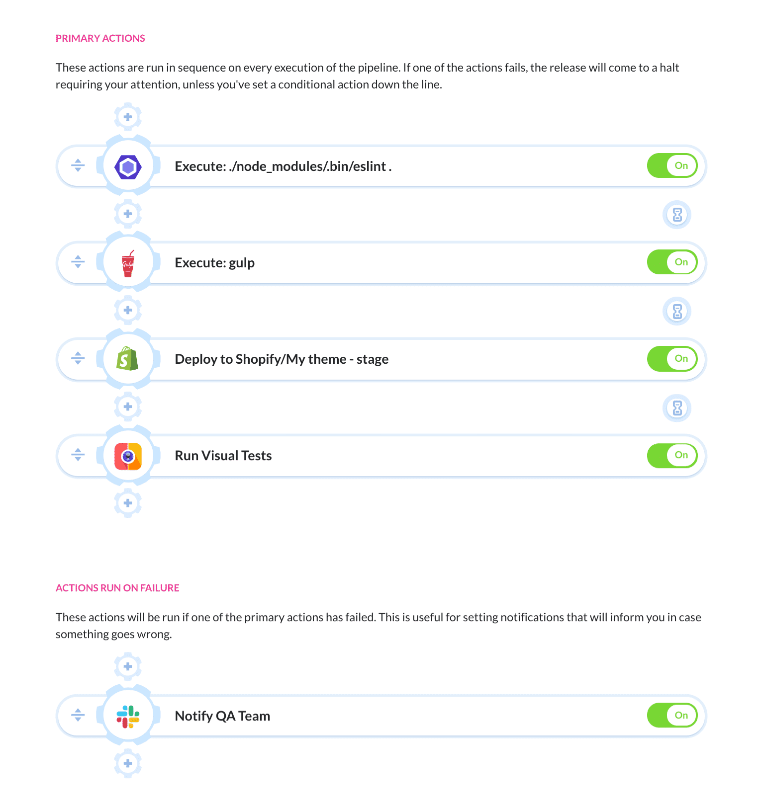 How To Automate Your Shopify Deployments With Buddy 5920