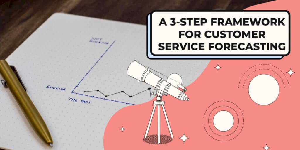 A 3-Step Framework For Customer Service Forecasting | Ecommerce Fastlane