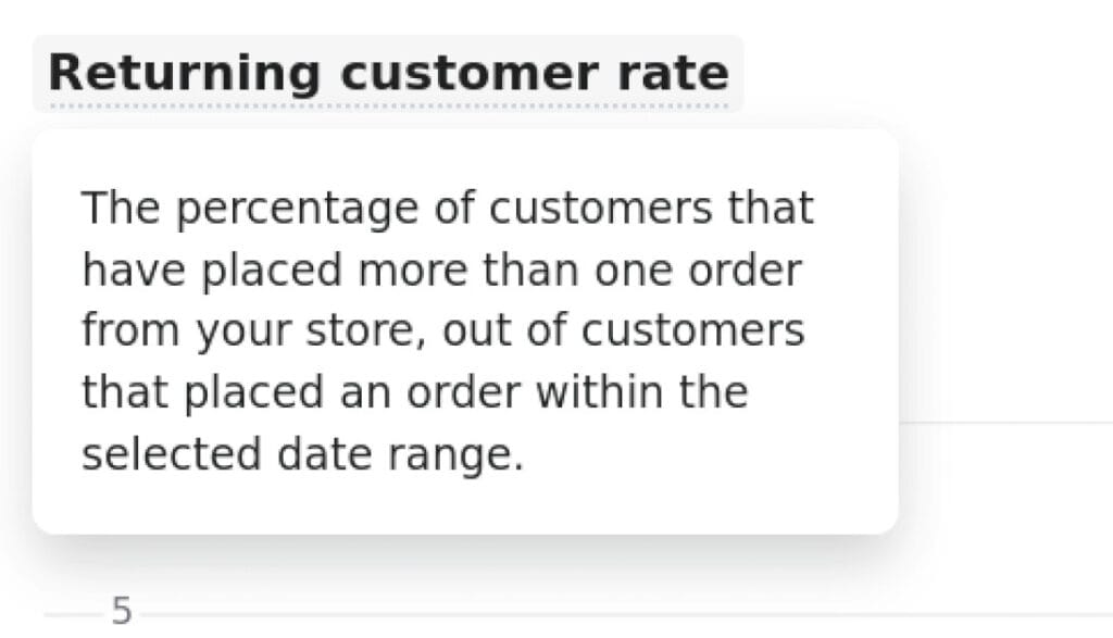 Returning Customer Rate Now Measured By Repeat Customer Insights ...