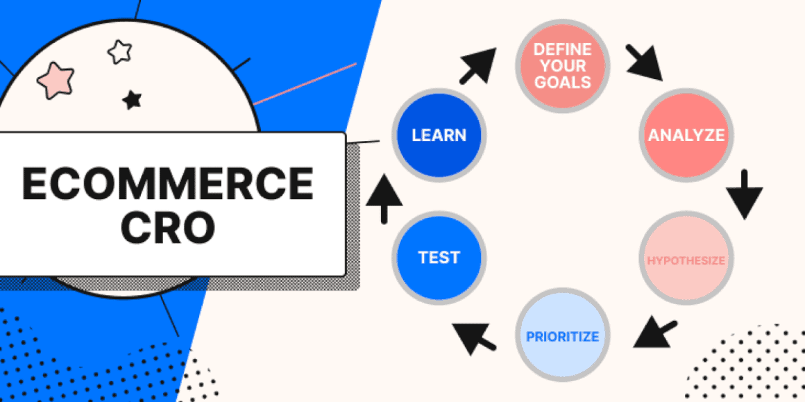 Increase Your Ecommerce CRO With A/B Testing & Optimization
