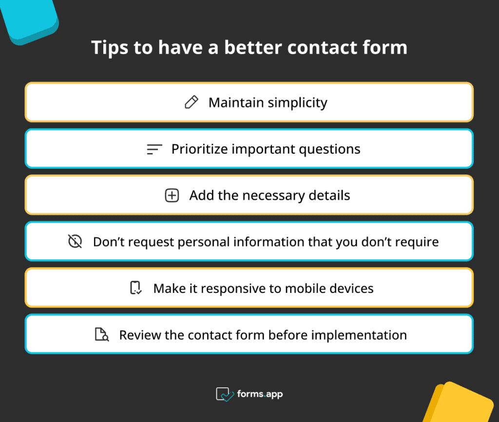 How To Create A Contact Form For Your Online Store | Ecommerce Fastlane