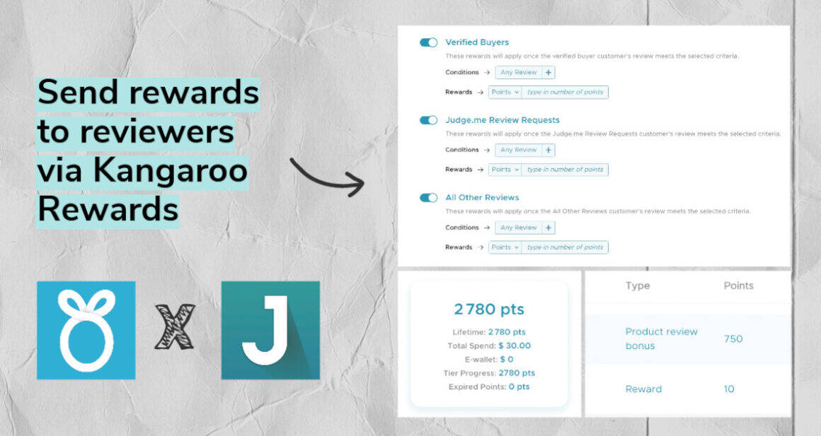 New Integration: Reward Reviewers And Build Loyalty With Kangaroo | Ecommerce Fastlane