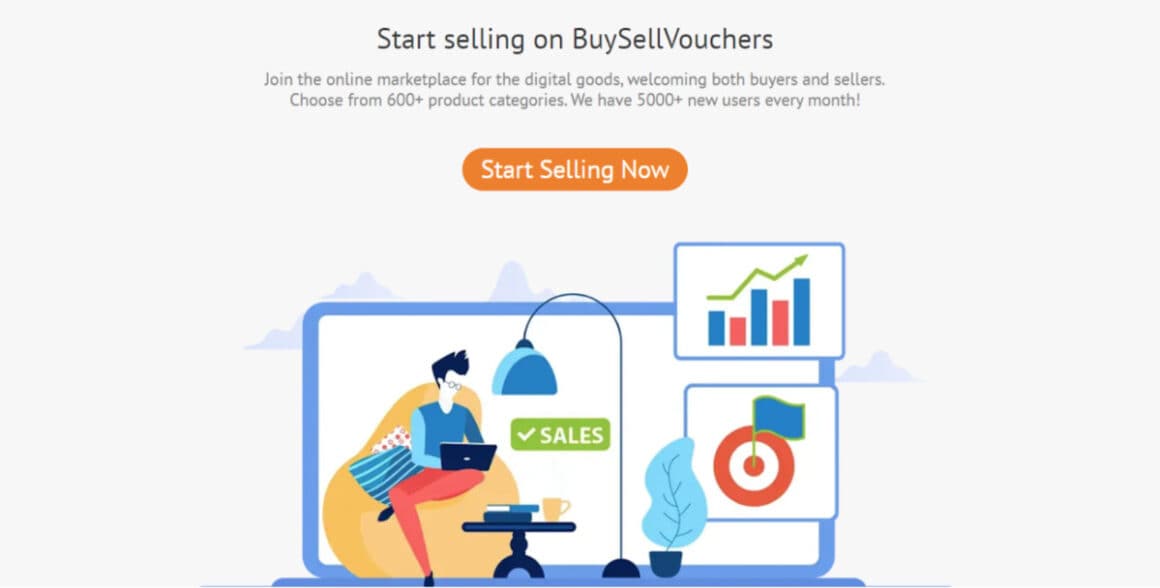 Predávajte darčekové karty v Indonézii – ako a kde? | E-commerce Fastlane