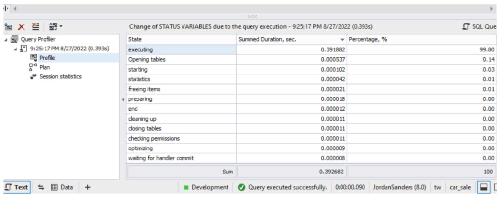 Visualizing MySQL Performance: A Deep Dive Into EXPLAIN Output Formats | Ecommerce Fastlane