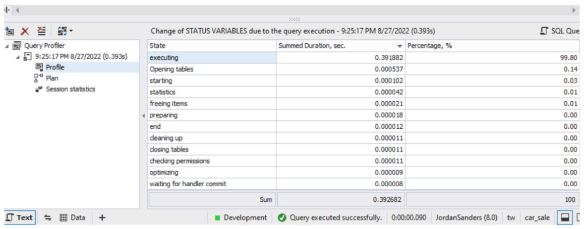 Visualizing MySQL Performance: A Deep Dive Into EXPLAIN Output Formats ...