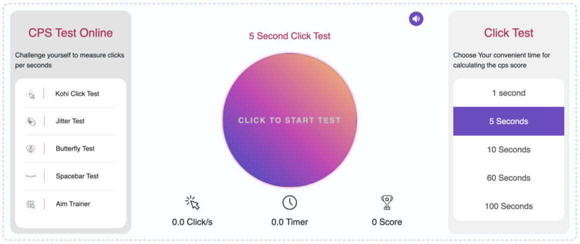 Click Speed Test - Everything You Need To Know | Ecommerce Fastlane