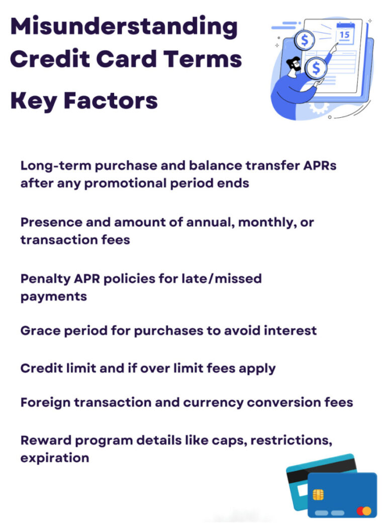 10 Common Mistakes That Lead To Debt And How To Fix Them | Ecommerce ...