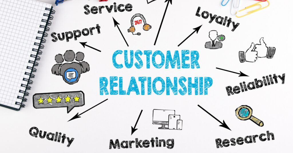 Building Trust In The Customer-E-commerce Relationship | Ecommerce Fastlane
