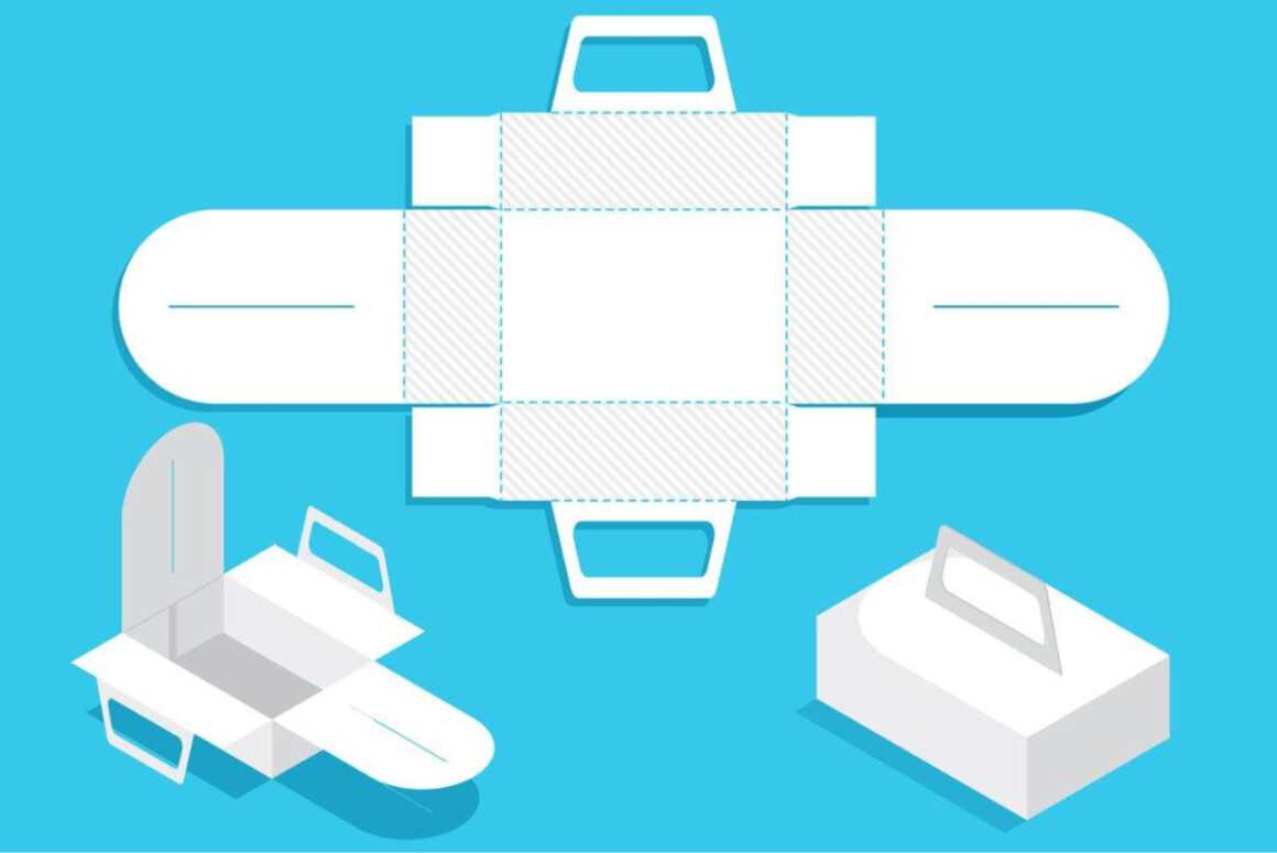 The Legacy Of Custom Gable Boxes - Origin & Uses | Ecommerce Fastlane