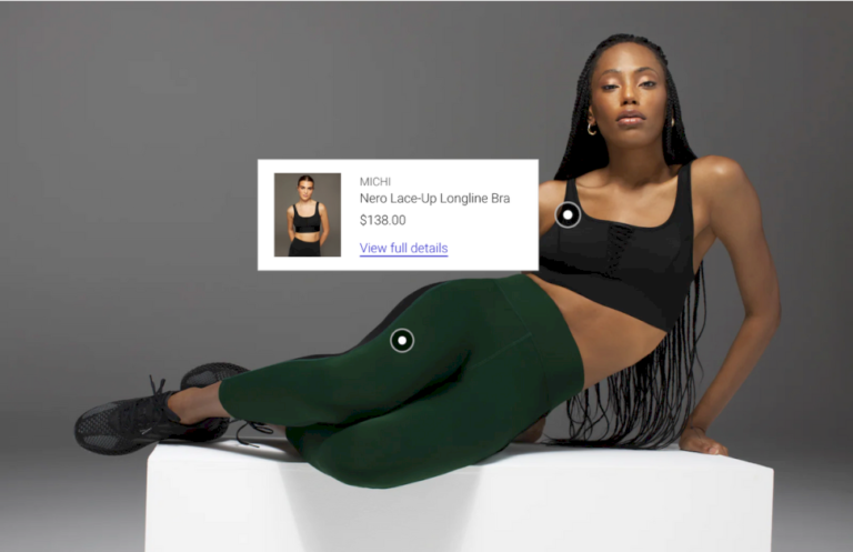 Boost Store Sales With Shoppable Images | Ecommerce Fastlane