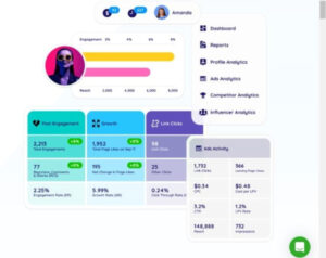 5 Free Social Media Analytics Tools To Boost Your Marketing Efforts | Ecommerce Fastlane