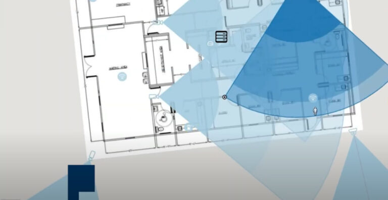 Top 5 CCTV Design Software | Ecommerce Fastlane