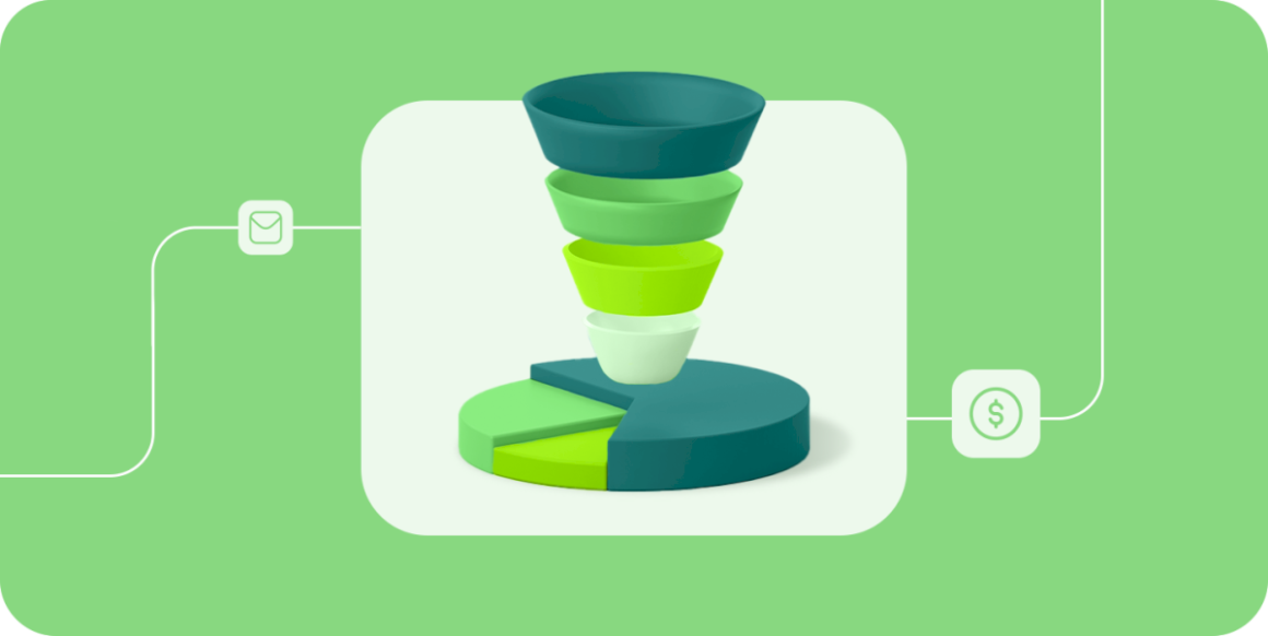 Mastering The Marketing Funnel: Comprehensive Guide For 2026 ...