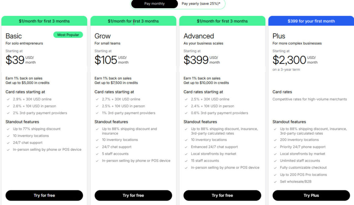 Shopify Fees Explained 2026: What You’ll Actually Pay (And What Most ...